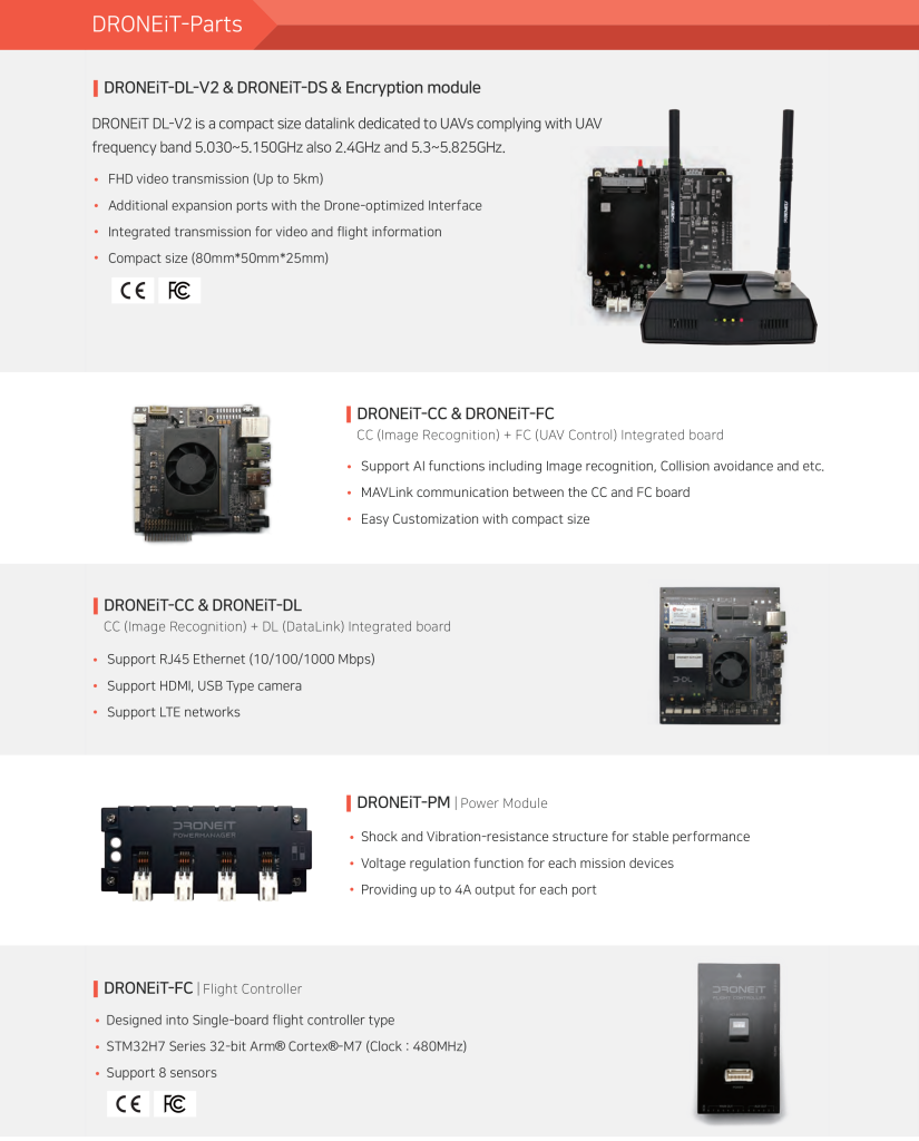 Preneu – VStream Revolution